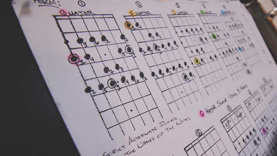 Major Scale Patterns | Lessons With Marcel