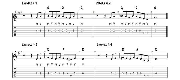 12 Traditional Bluegrass Licks for Today | Lessons With Marcel